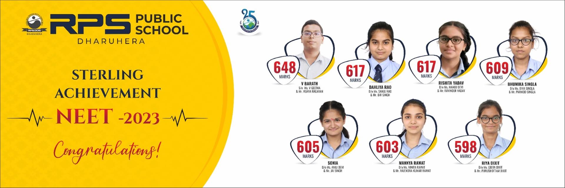 RPS Public School, Dharuhera, Bhiwadi